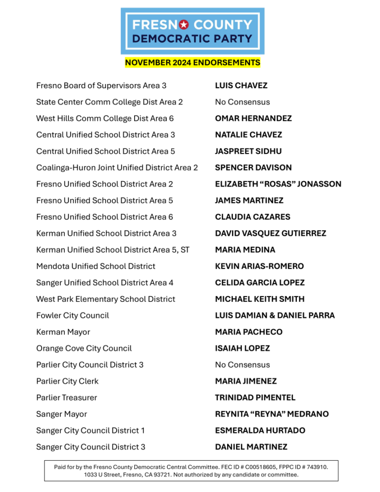 Home - Fresno County Democratic Party